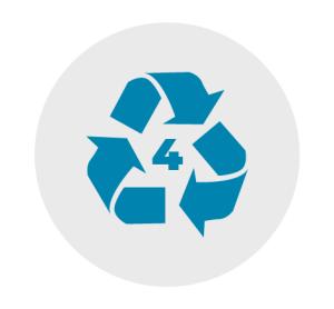 Clasificación de los plásticos – Asipla